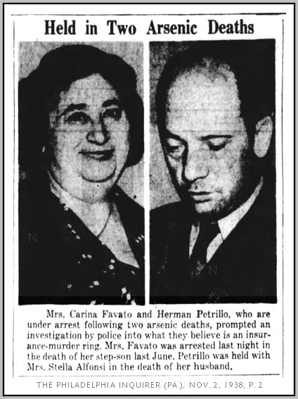 Morris Bolber and the Petrillo-Bolber Murder Ring – I WILL FIND THE ...
